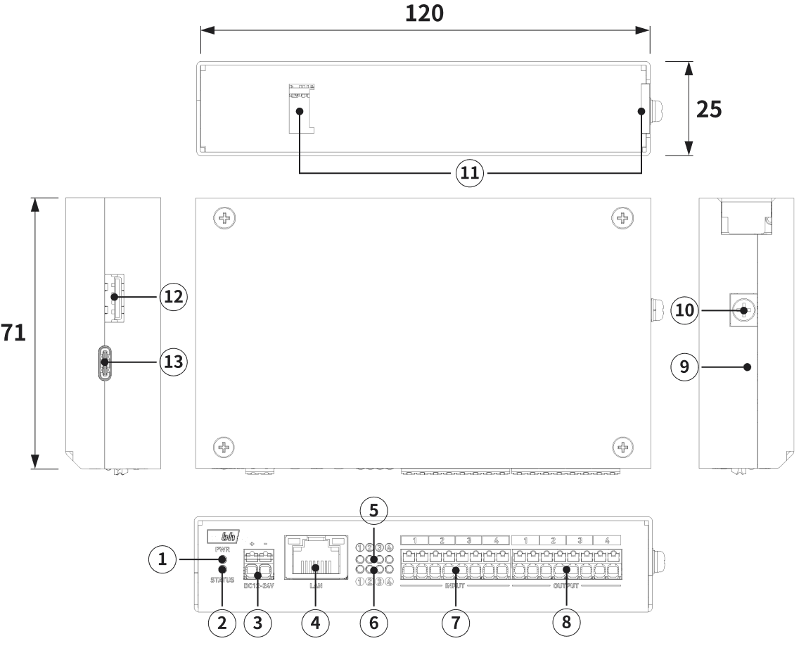 製品情報 BSMT-R4P4 | 遠隔接点制御装置 SMARTIO（スマーティオ）